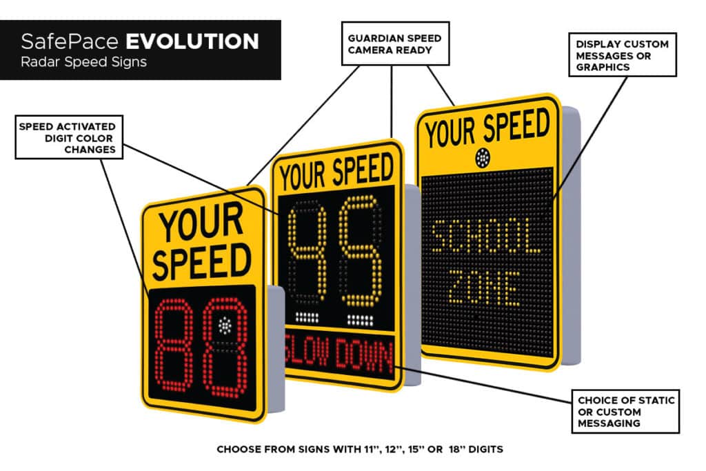 Five Ways You Can Protect Your Streets | Traffic Logix