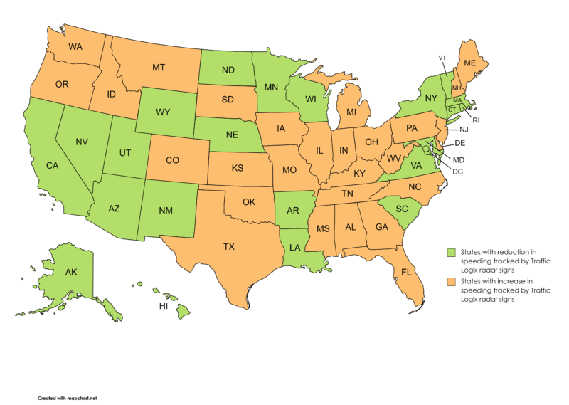 State Of Speeding Report USA - Traffic Logix