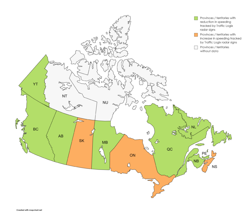 State Of Speeding Report Canada - Traffic Logix