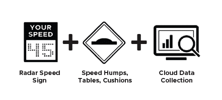 State Of Speeding Report USA - Traffic Logix