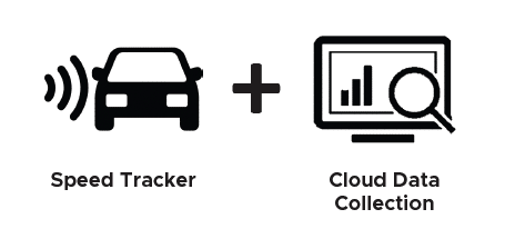 State Of Speeding Report USA - Traffic Logix