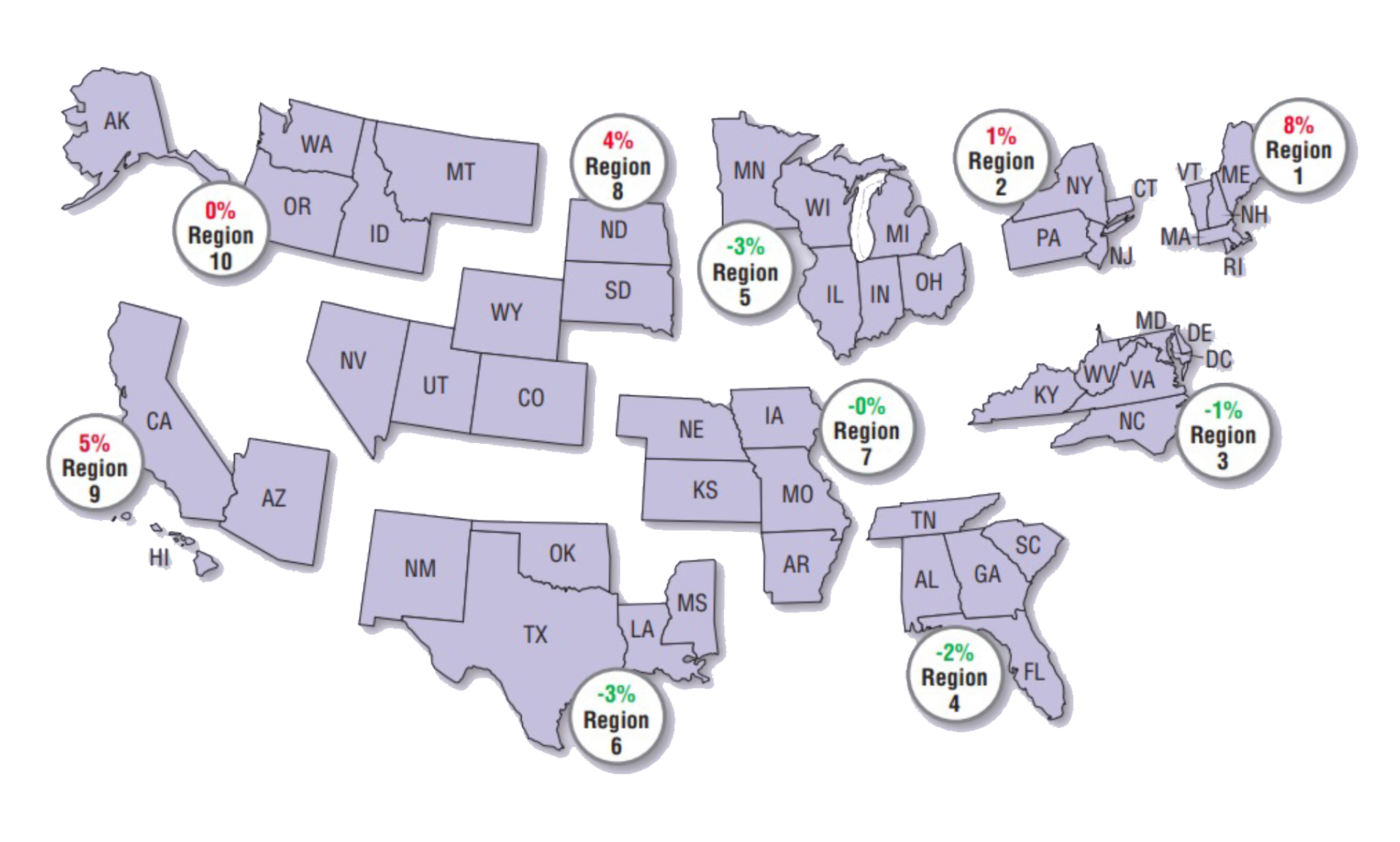 State of Speeding in the United States - Presented by Traffic Logix