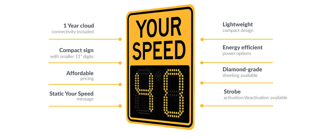 Compact 11" Radar Speed Signs | Traffic Logix